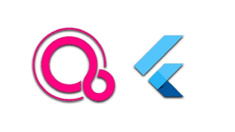 A días del lanzamiento, filtran más detalles de Google Fuchsia, el sustituto de Android ...